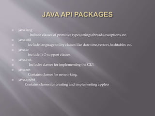 Packages in java | PPT