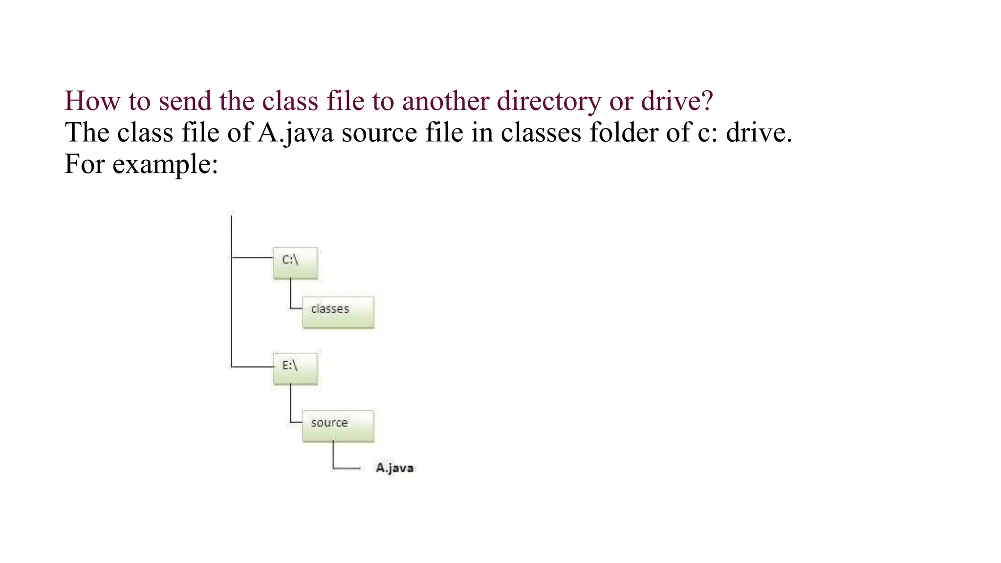 The Packages Concept In Java Programmingpptx Programming Languages Computing