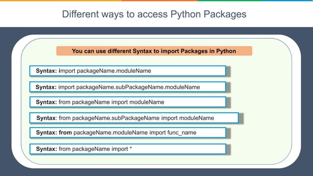 Packages In Python Tutorial | PPTX | Programming Languages | Computing