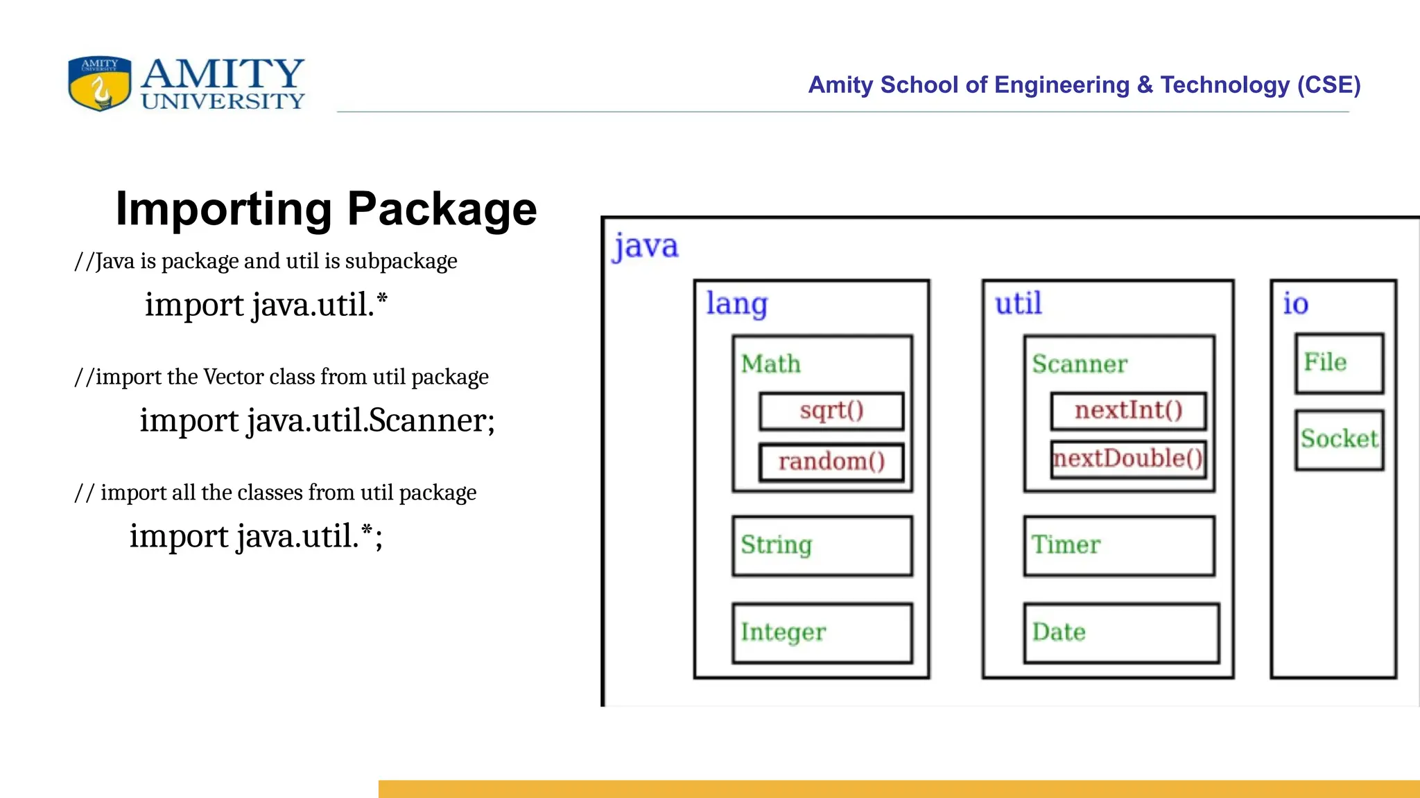 Packages_lms power point presentation... | PPTX