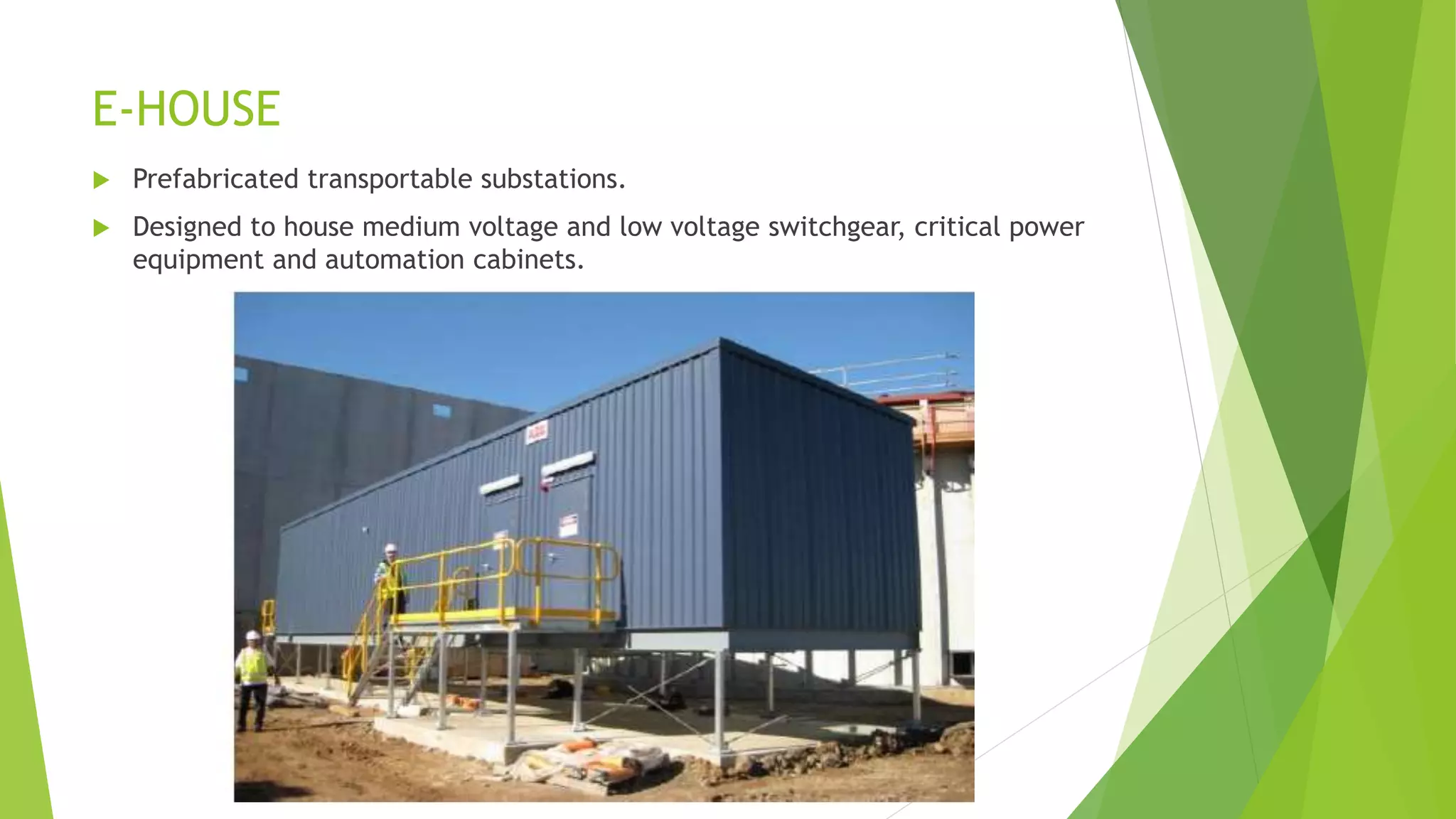 PACKAGE SUBSTATION.pptx