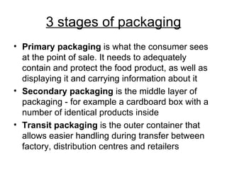 Year 10 Packaging | PPT