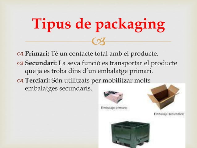 Packaging | PPTX