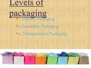 Packaging project | PPTX