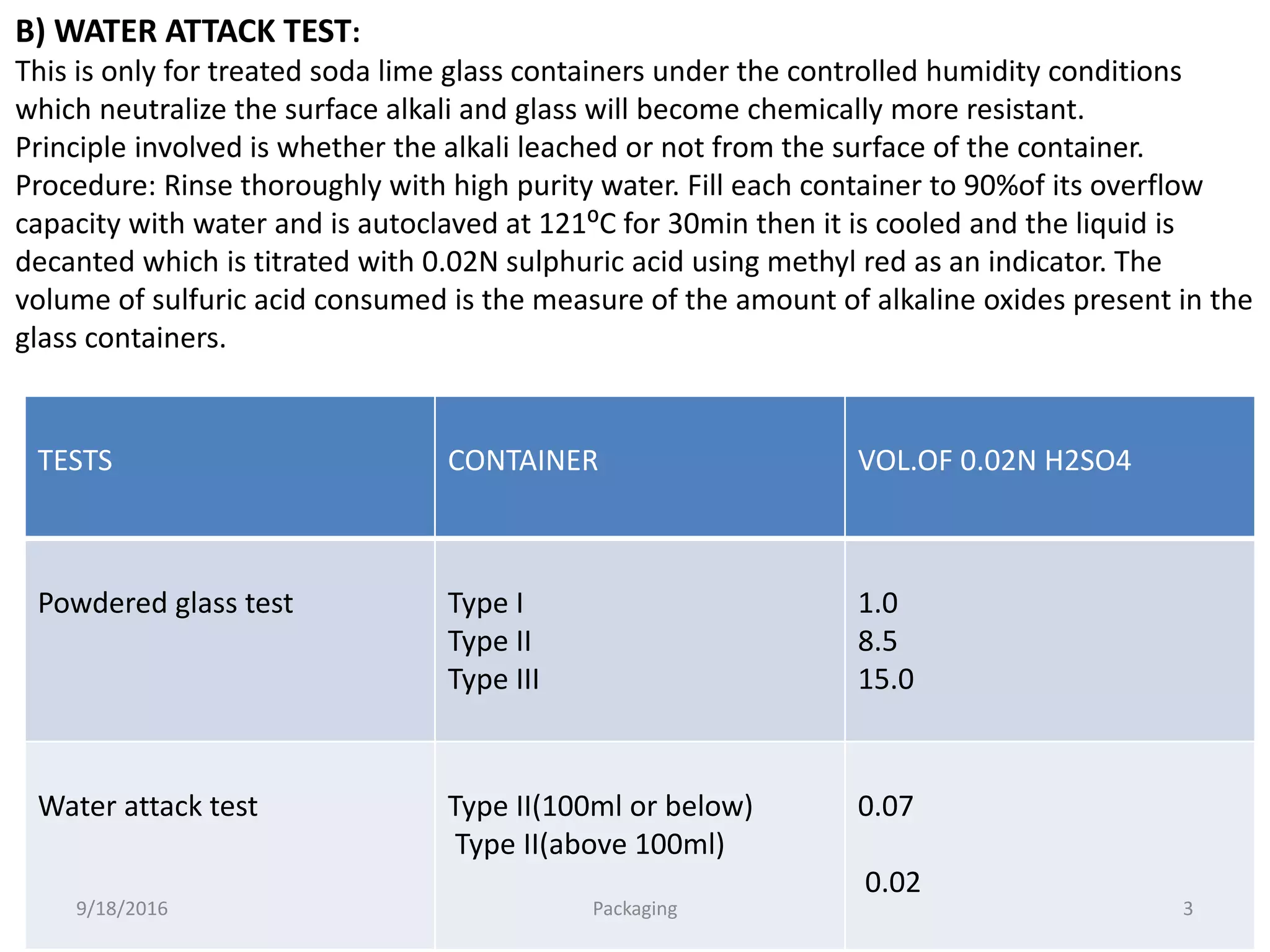 Testing of Packaging materials | PPTX
