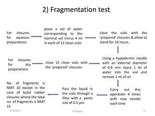 Testing of Packaging materials | PPTX