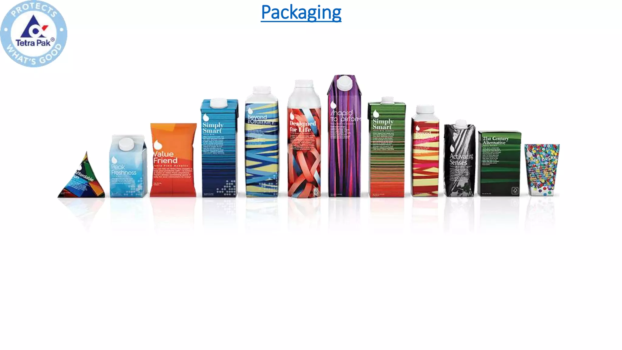Packaging | PPTX | Food & Drink