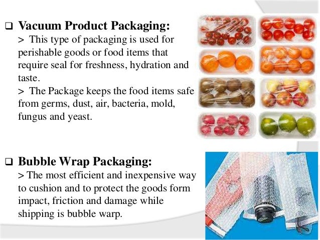 TYPES OF PACKAGING PRESENTATION BY AMAN DWIVEDI