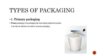 Packaging | PPTX