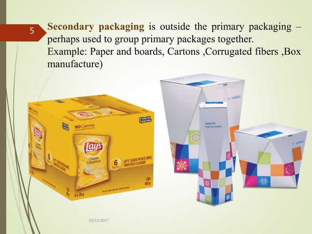 Packaging , types of packaging | PPTX | Household Supplies | Shopping