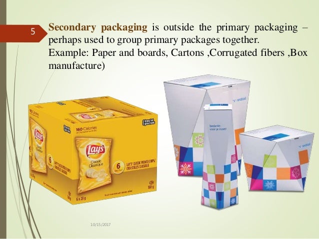 Packaging , types of packaging