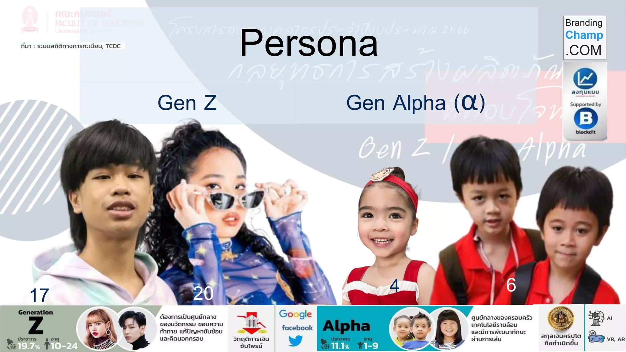 ออกแบบผลิตภัณฑ์ โดนใจ Gen Alpha และ Gen Z ตามช่วงอายุ โดย วิทยากร ...