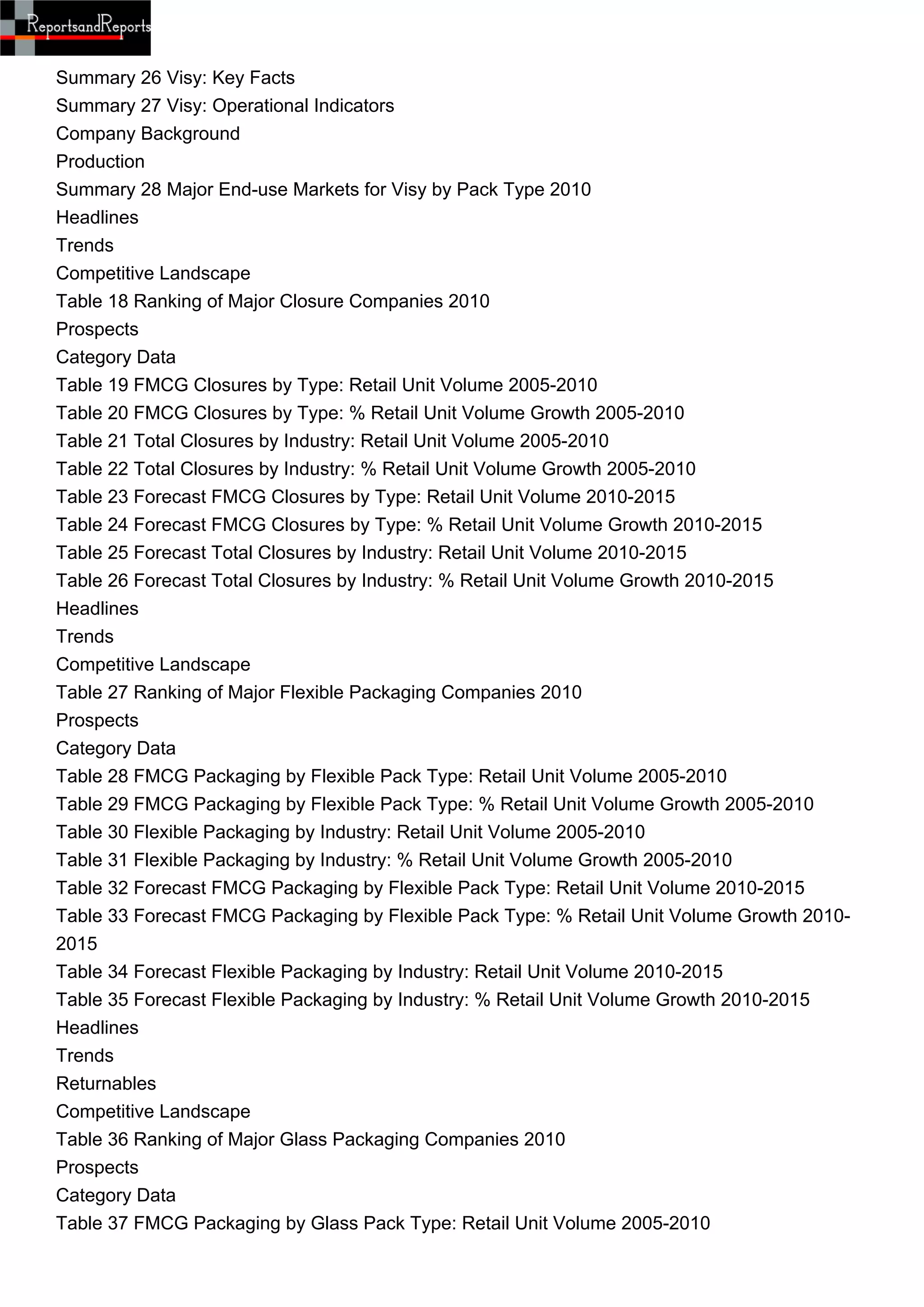 Packaging Industry in Australia | PDF