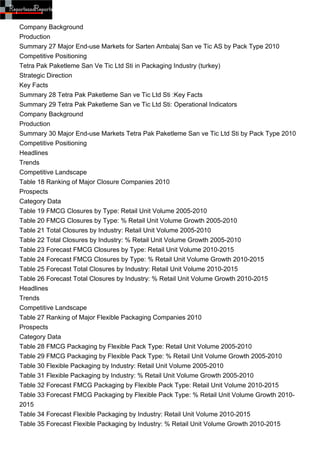 Packaging Industry in Turkey | PDF