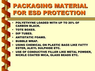 PACKAGING OF ELECTRONIC GOODS | PPT