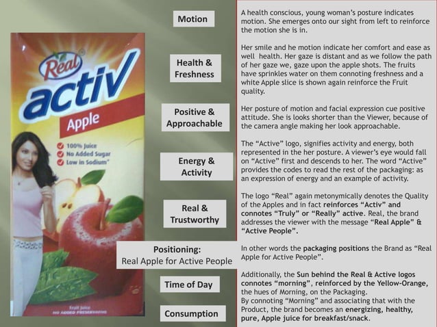 Packaging analysis | PPT