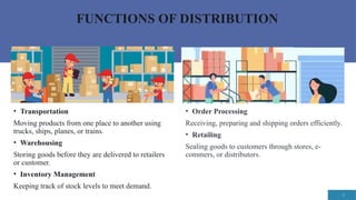 PACKAGING AND DISTRIBUTION for ELECT 1-1.pptx