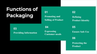 Packaging and labeling.pdf