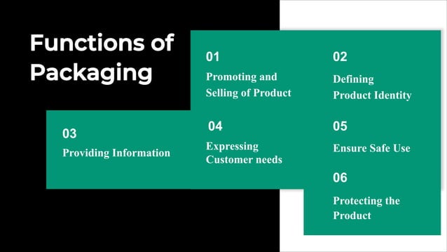 Packaging and labeling.pdf