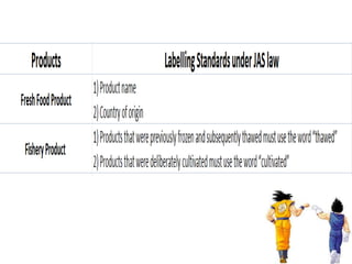 Packaging and labelling requirements (revised and final) | PPTX