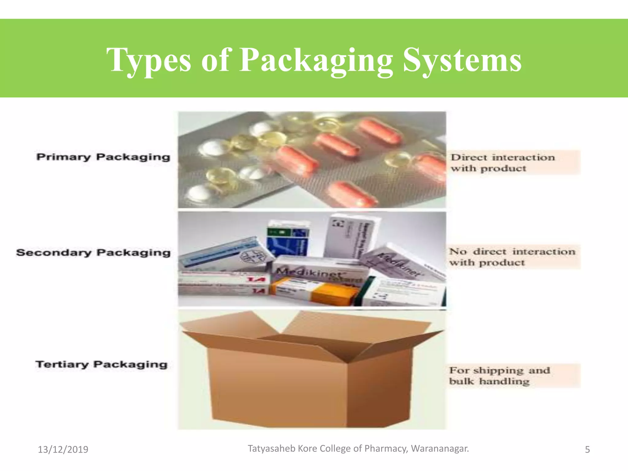 Packaging and Stability Requirements for Pharmaceuticals | PPT