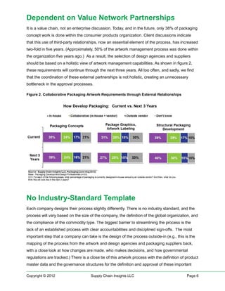 Packaging Artwork: An Important Value Chain Process-17 SEP 2012 | PDF