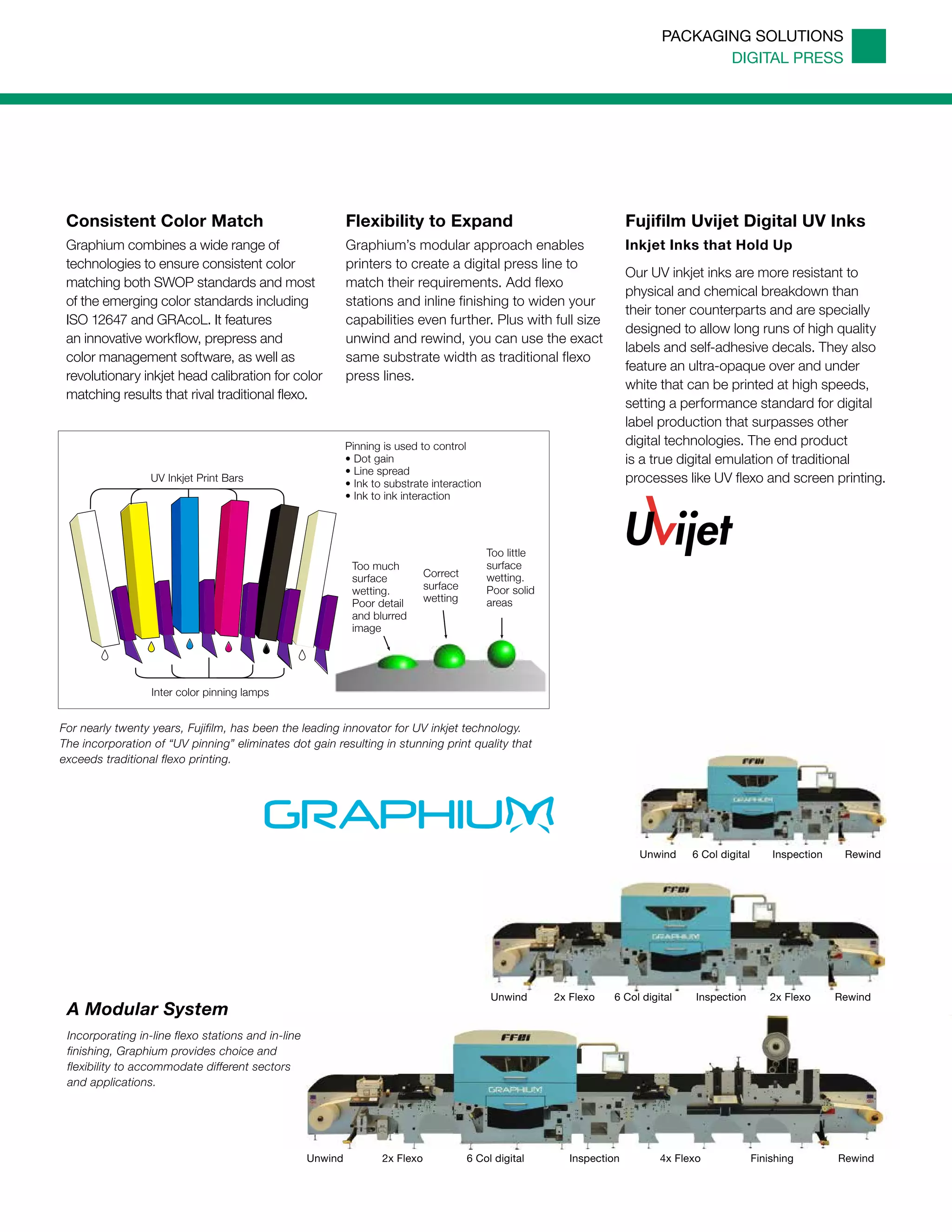 Fujifilm Packaging brochure | PDF