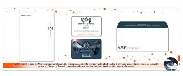 C2Profile - Packaging % Brochure IDs | PPT