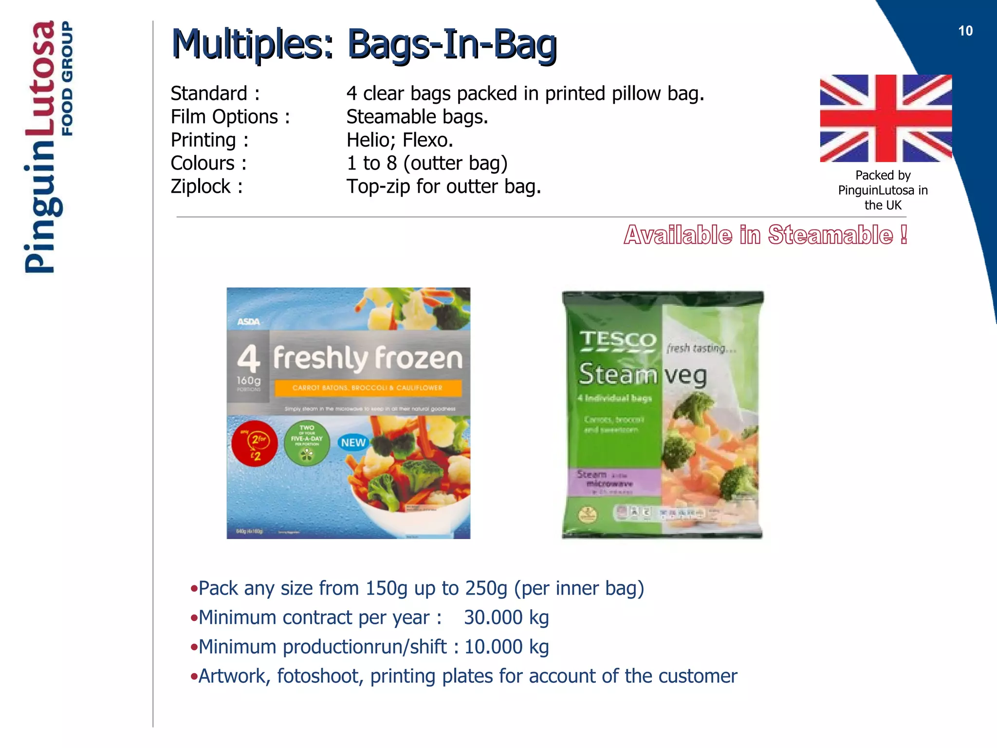 Packaging capabilities uk | PPT