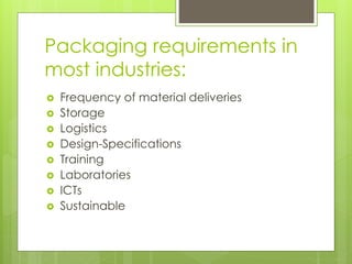 Packaging cluster | PPTX