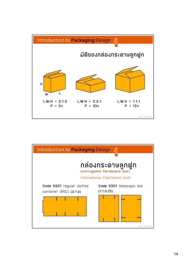 Packaging design | PDF