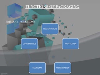 Packaging design ppt | PPTX
