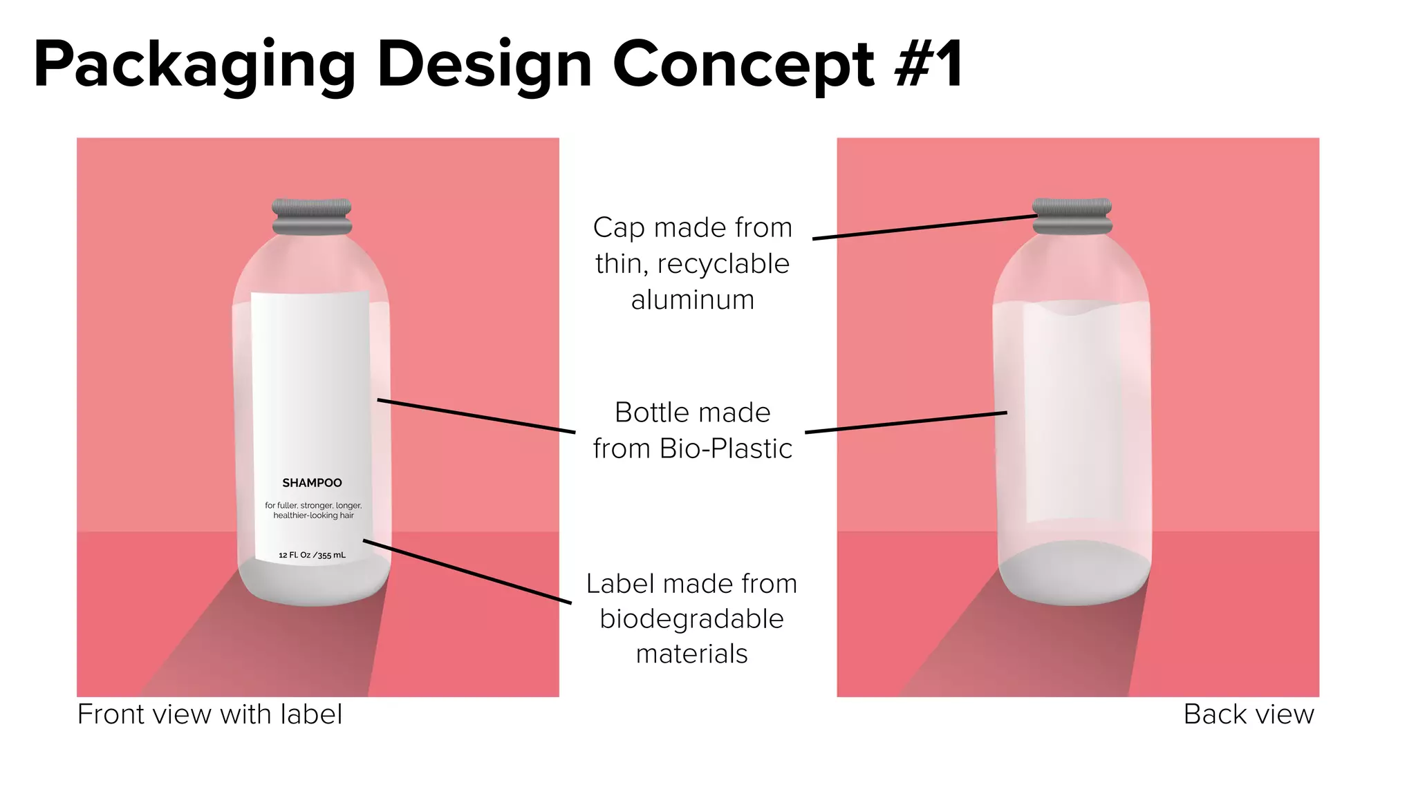 Packaging Designs | PDF
