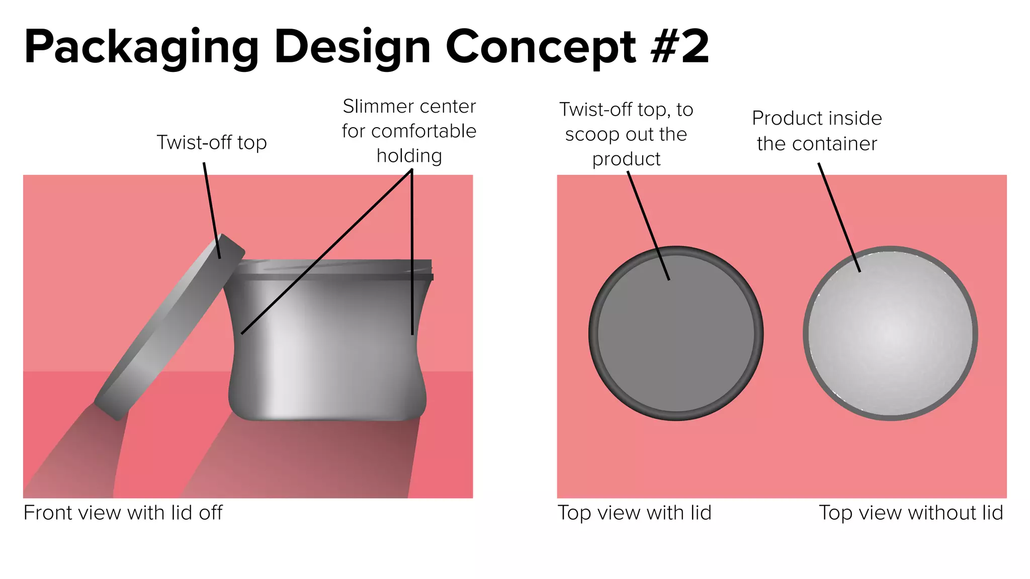 Packaging Designs | PDF