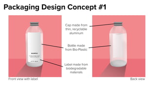 Packaging Designs | PDF