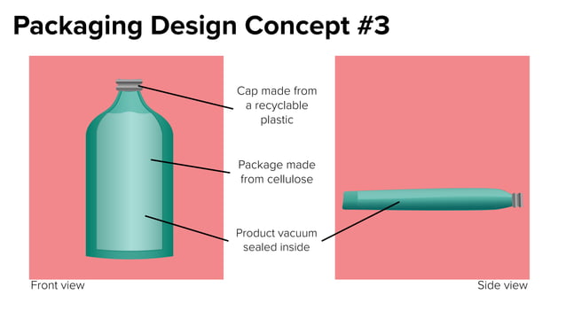 Packaging Designs | PPT