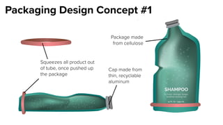 Packaging Presentaiton | PPT