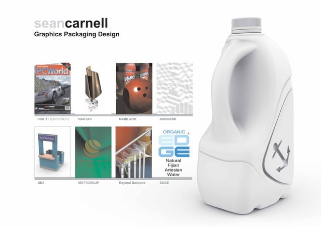 FMCG Portfolio | PPT