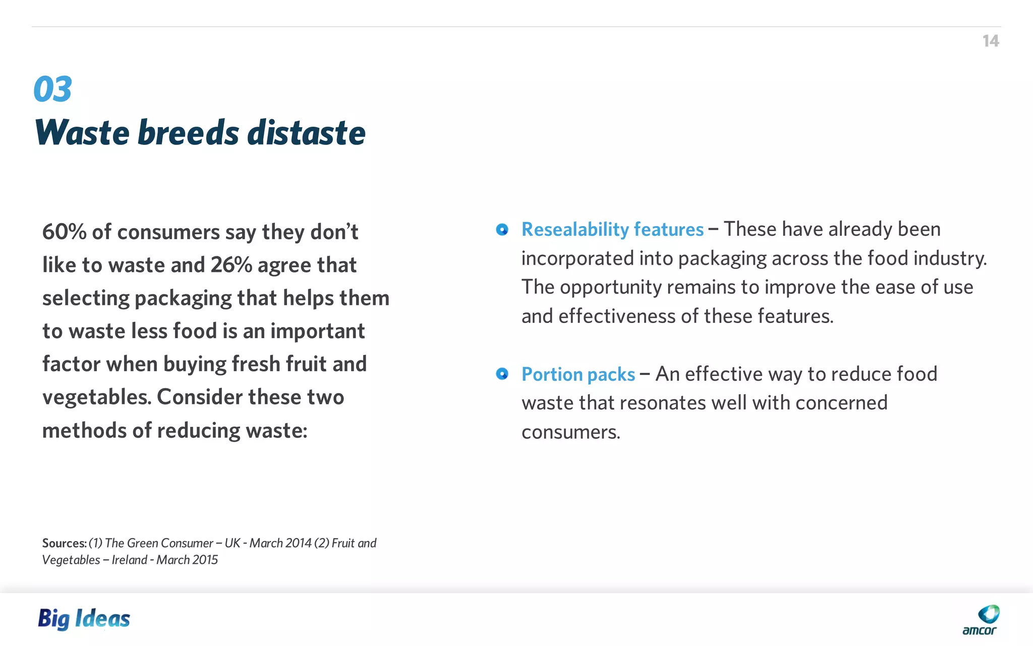 Packaging differentiation insights from Big Ideas 2017 | PPT