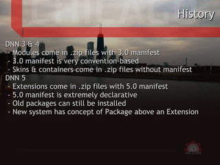 Packaging DNN extensions | ODP
