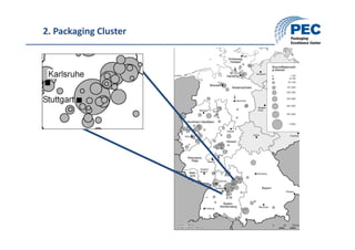 Packaging Excellence Center (PEC) | PDF