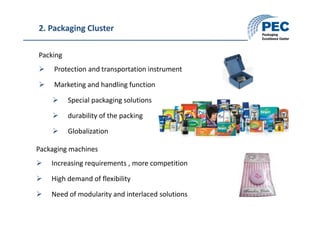 Packaging Excellence Center (PEC) | PDF