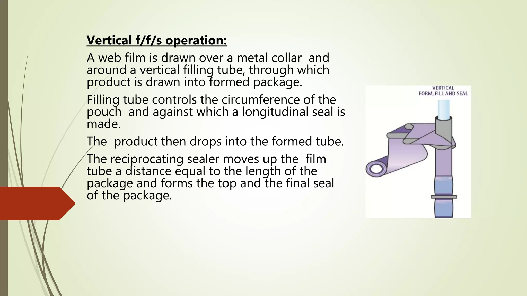 Pharmaceutical Packaging tablet and capsules | PPTX