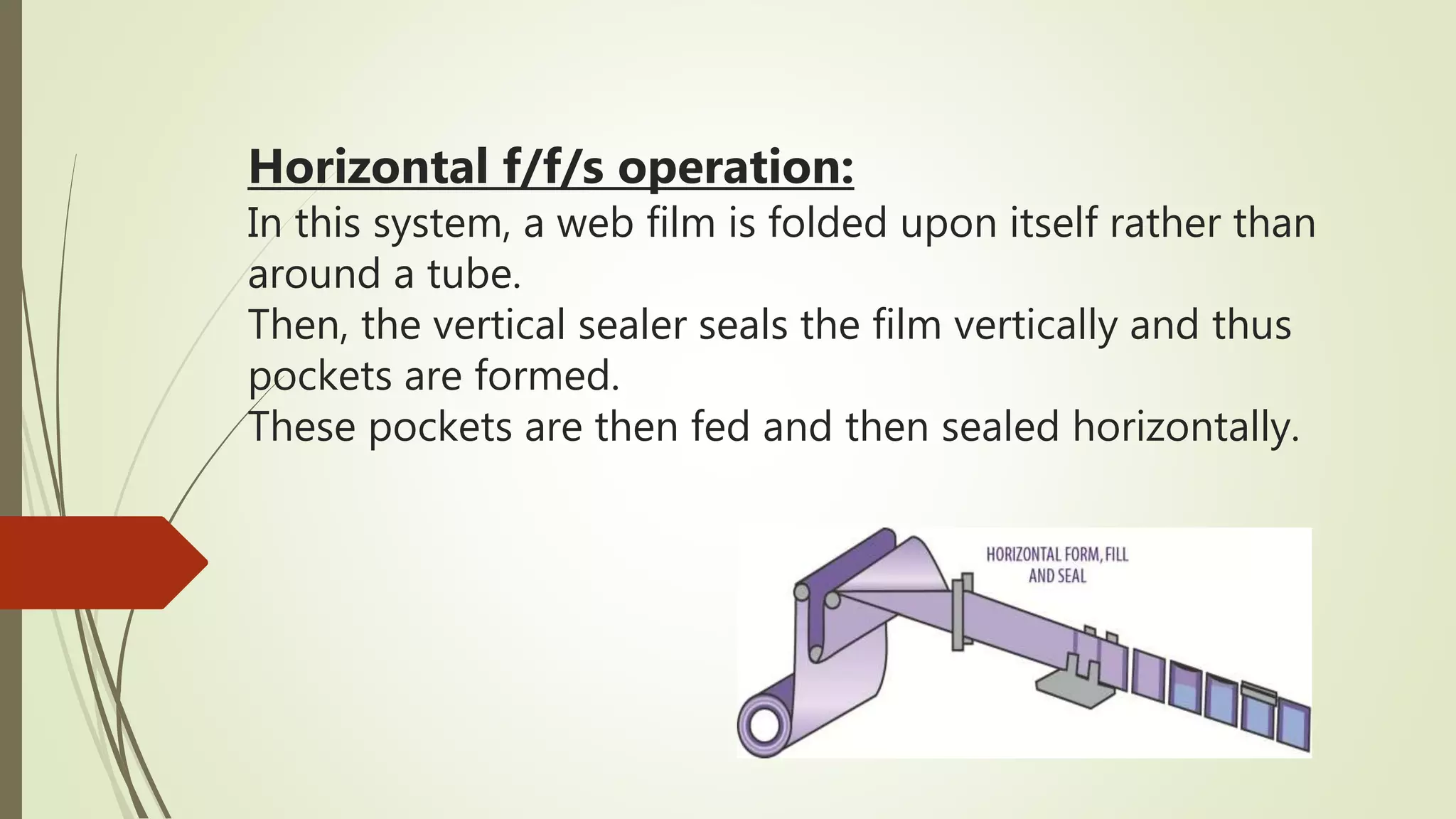 Pharmaceutical Packaging tablet and capsules | PPTX