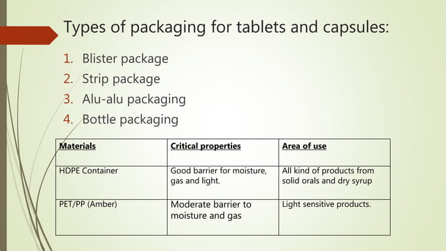 Pharmaceutical Packaging tablet and capsules | PPTX