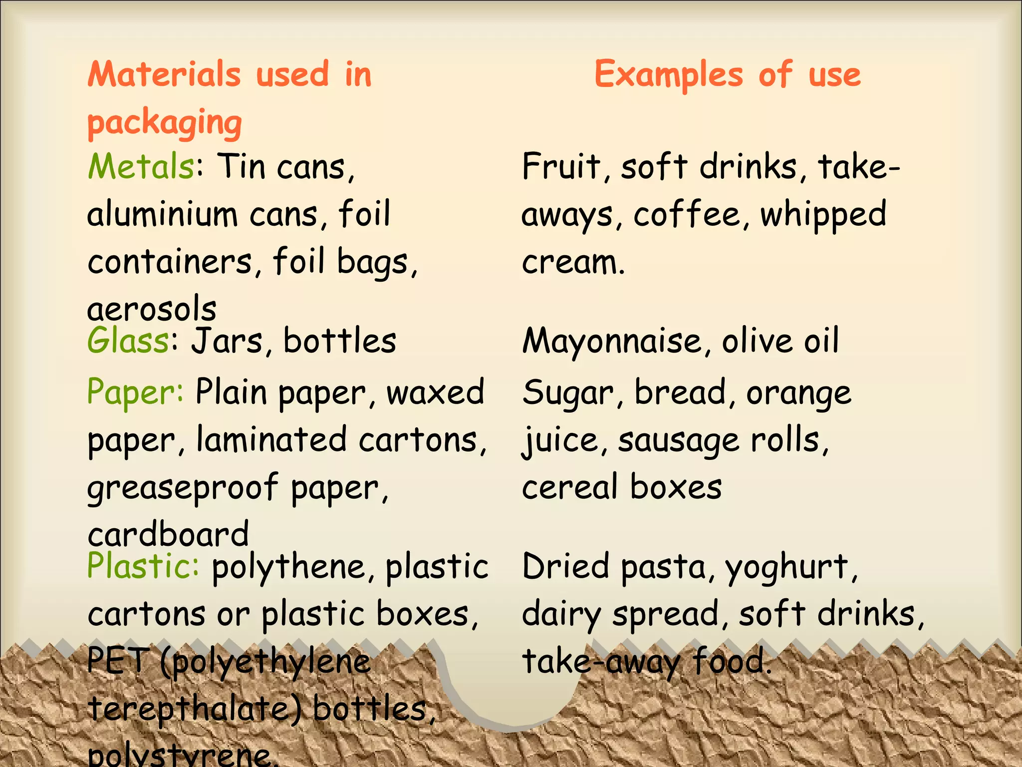 Packaging & food labelling | PPT