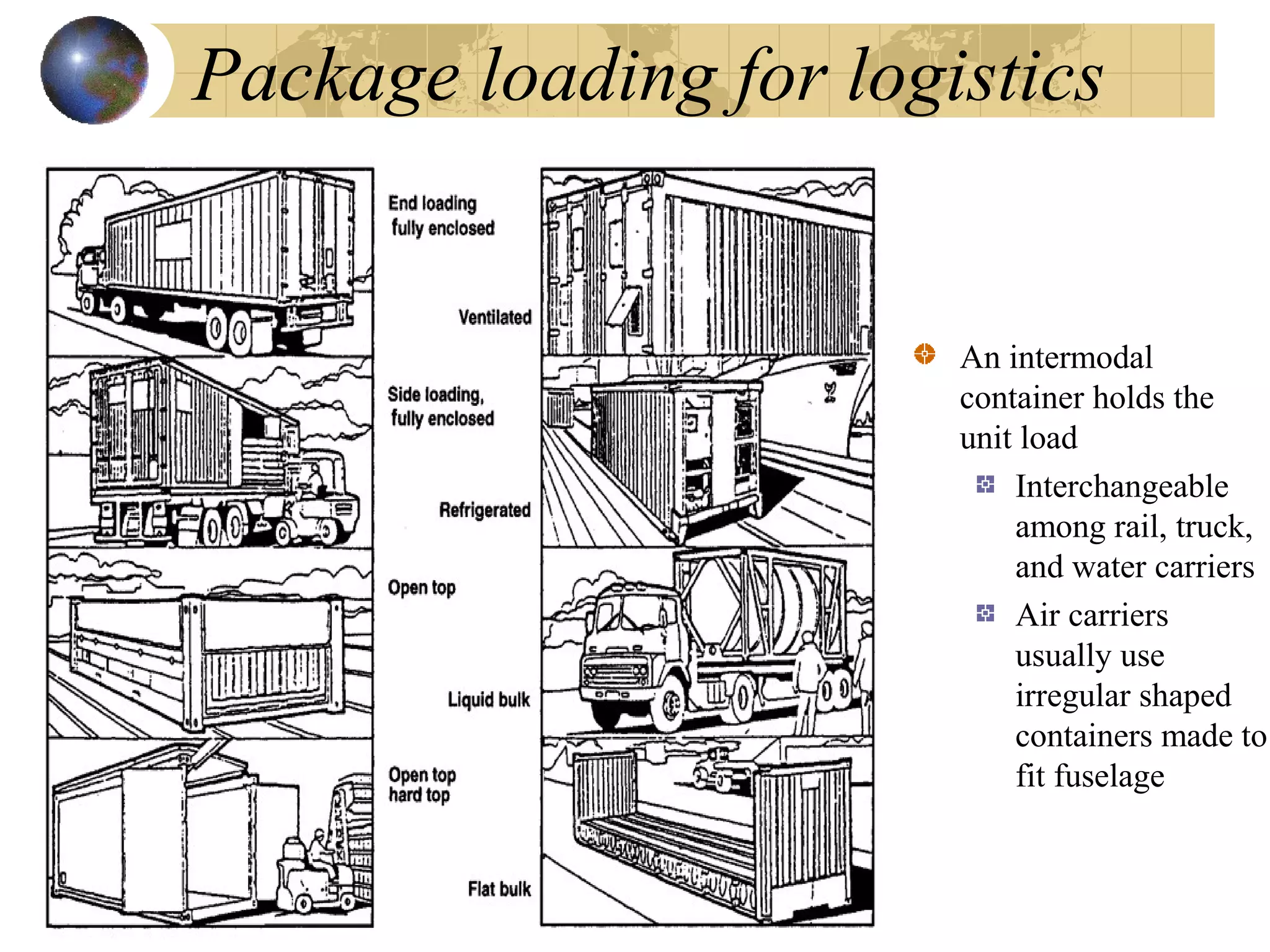 Packaging for the Logistics | PPT
