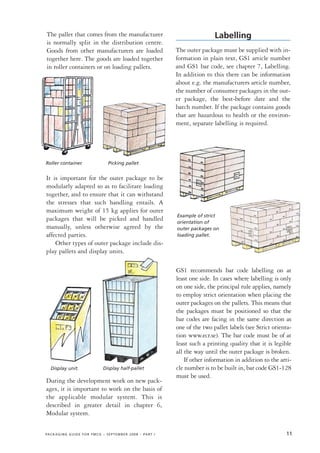 Packing Guide for groceries | PDF