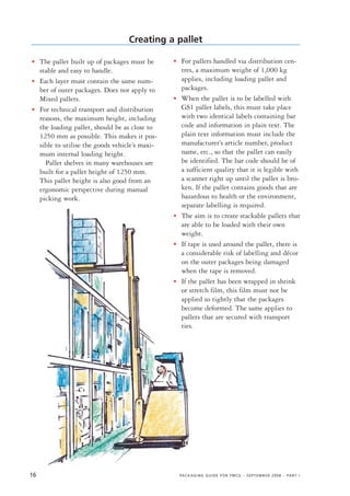 Packing Guide for groceries | PDF