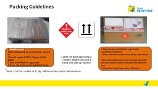 Packaging Guidelines: Furniture | PDF